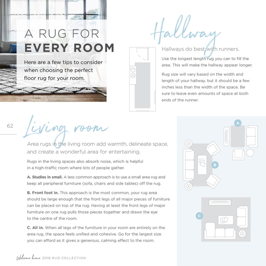 Choosing the the right size, colour and texture floor rug