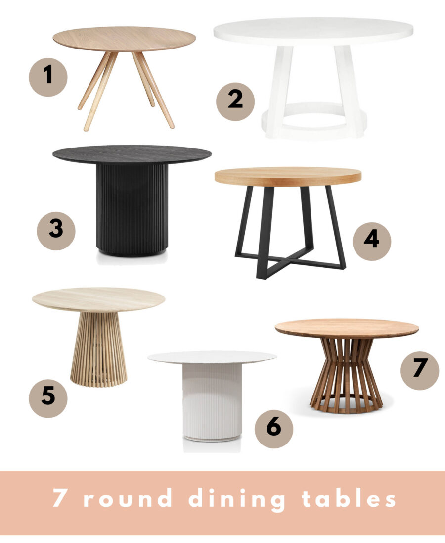 New Trend In Dining: Round Tables