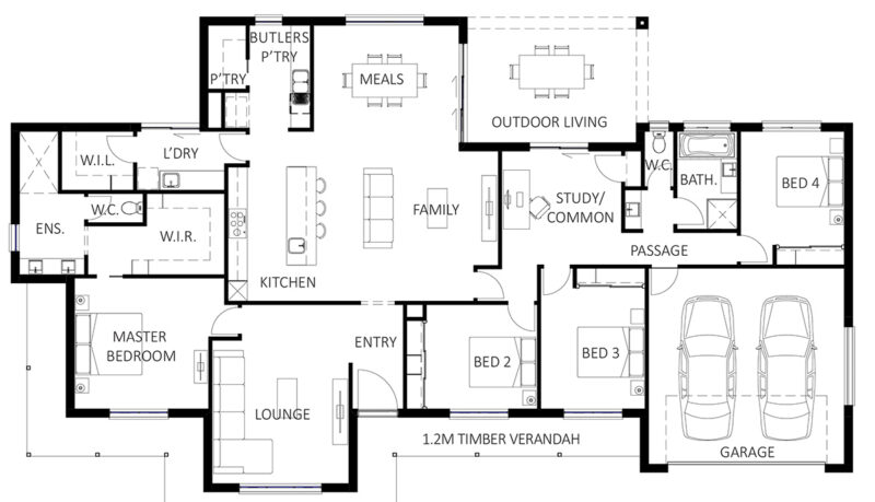 Floor Plan Friday: Country style, designed for zoned living